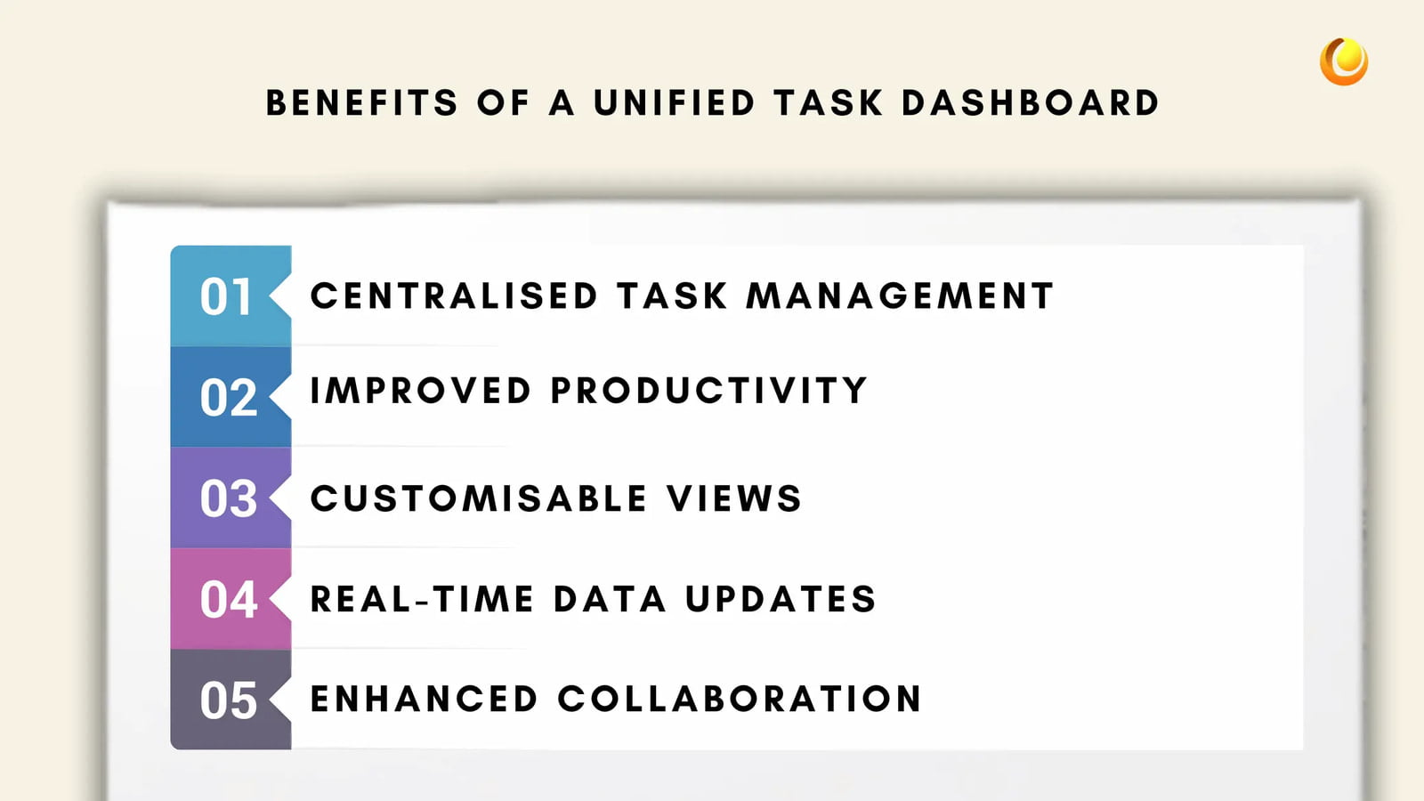 How to Create a Comprehensive To-Do List Dashboard in Zoho One? | IT Solutions Solved